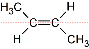 La liaison double C=C et l'isomérie Z/E