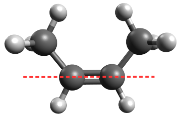 La liaison double C=C et l'isomérie Z/E